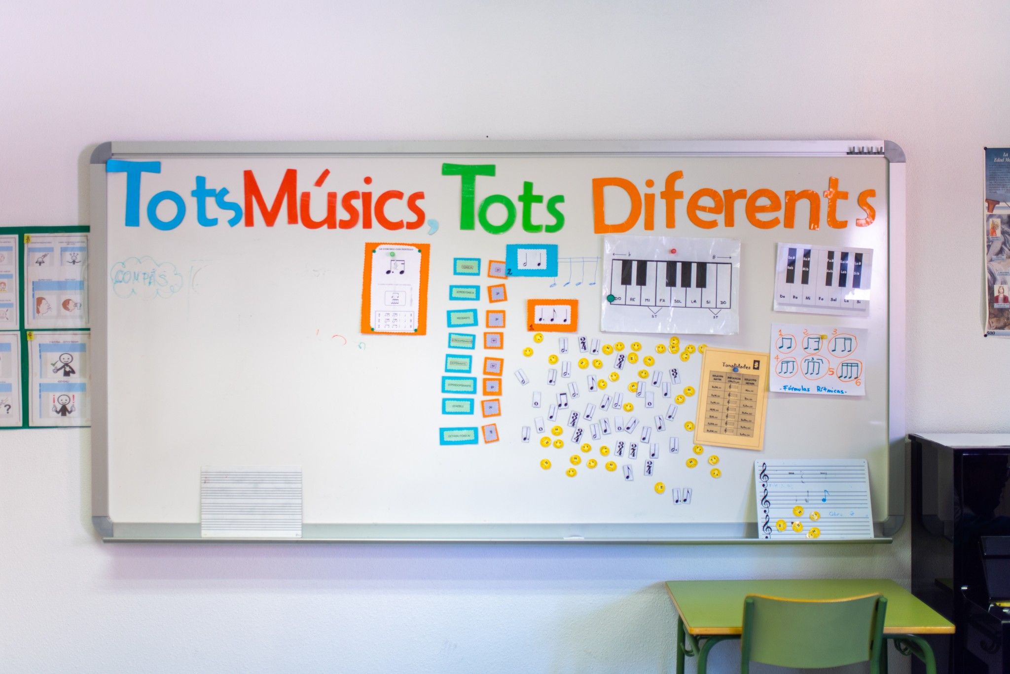 Tots músics, tots diferents